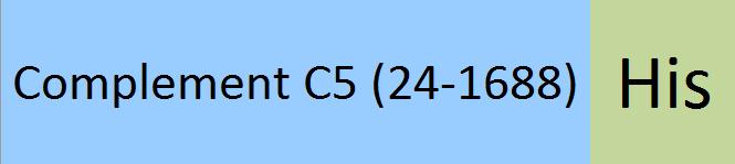 Complement C5 | ACROBiosystems