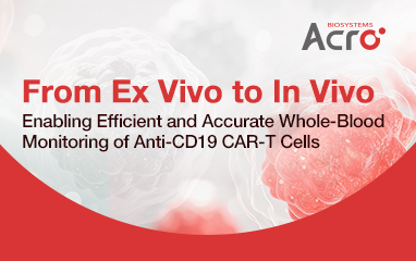 Proteases for Screening and Validation of ADC Linker | ACROBiosystems
